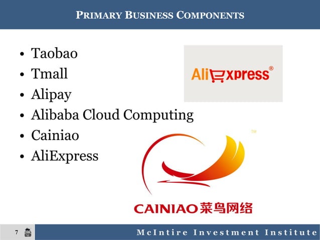 Alibaba Presentation - Copy - Copy.pdf