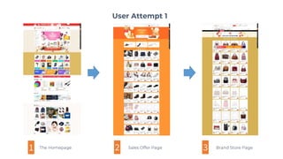 Alibaba Content Strategy Rubik Azariah | PDF