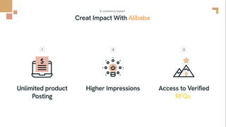 ALIBABA presentation STYLE IN TEXTILE.pptx