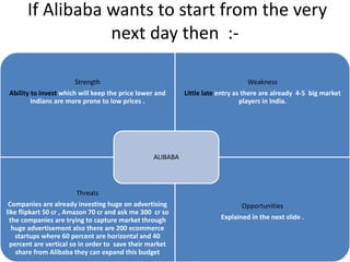 Alibaba market strategy | PPTX | Internet | Computing