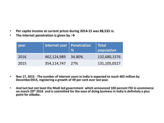 Alibaba market strategy | PPTX | Internet | Computing