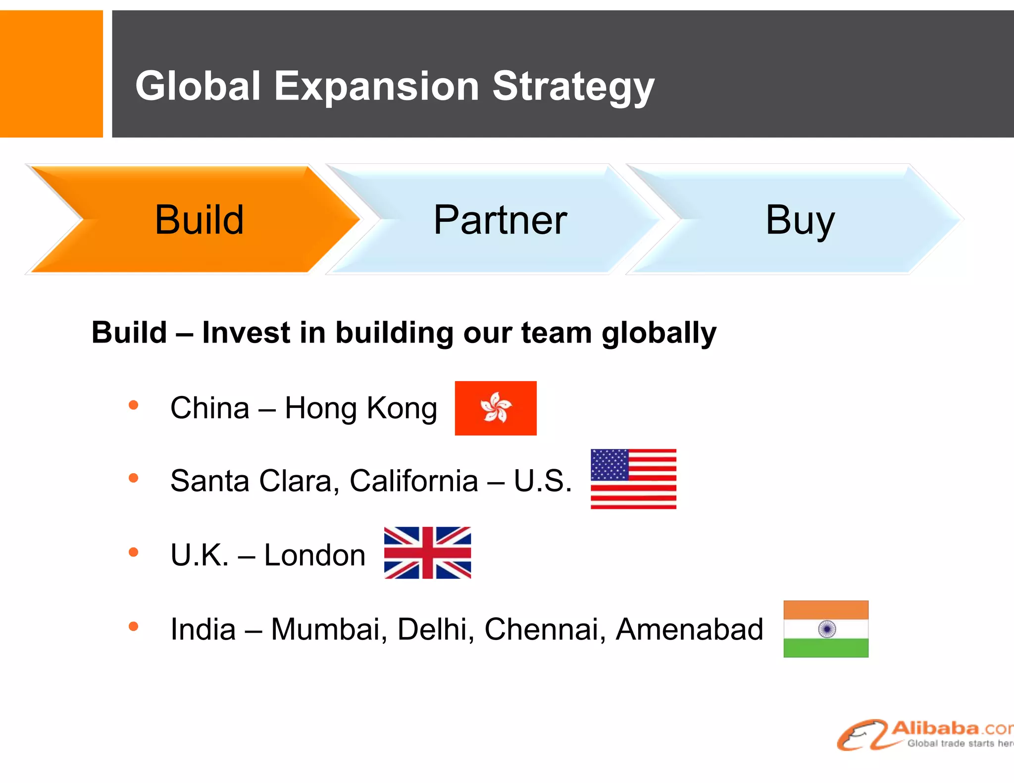 Alibaba Vision and Mission | PDF