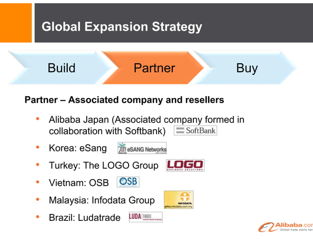 Alibaba Vision and Mission | PPT