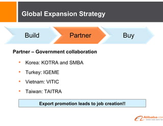 Alibaba Vision and Mission | PPT