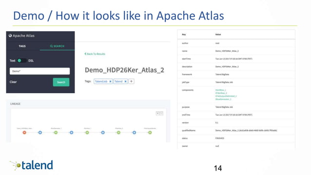 Partner Ecosystem Showcase for Apache Ranger and Apache Atlas | PPT
