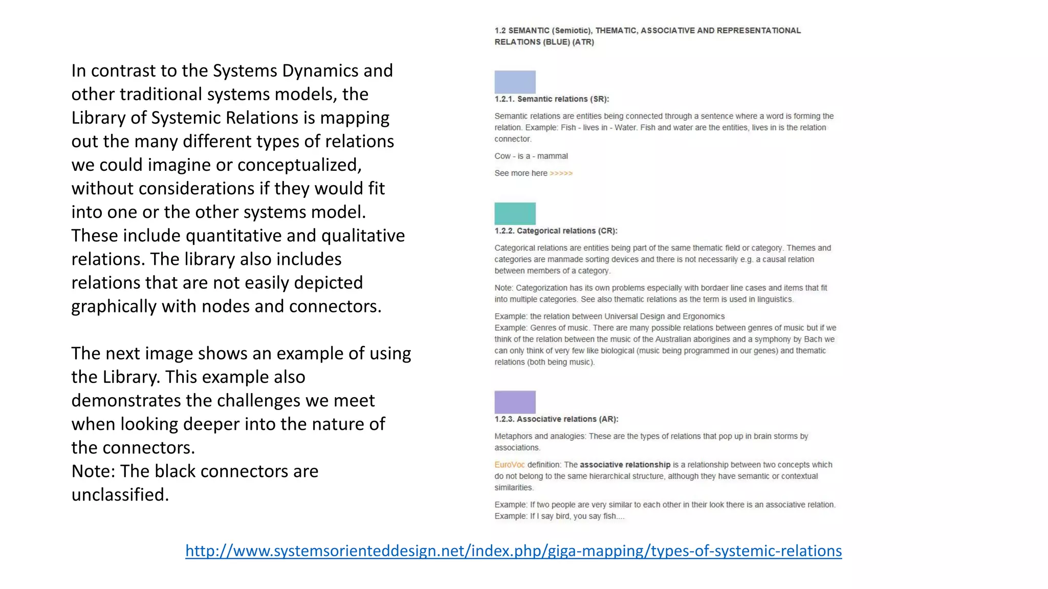 A Library of Systemic Relations | PDF