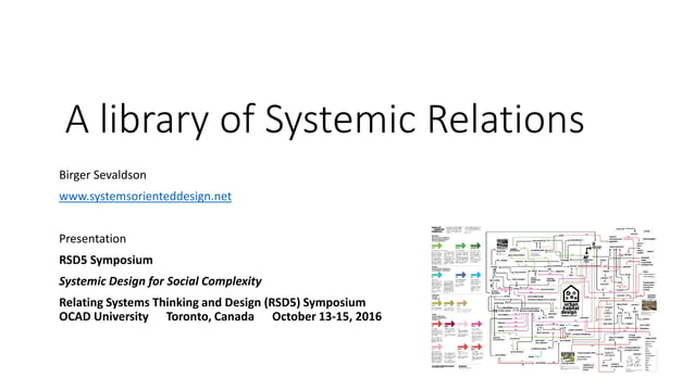A Library of Systemic Relations | PPT