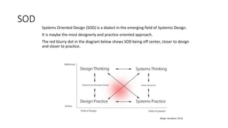 A Library of Systemic Relations | PDF