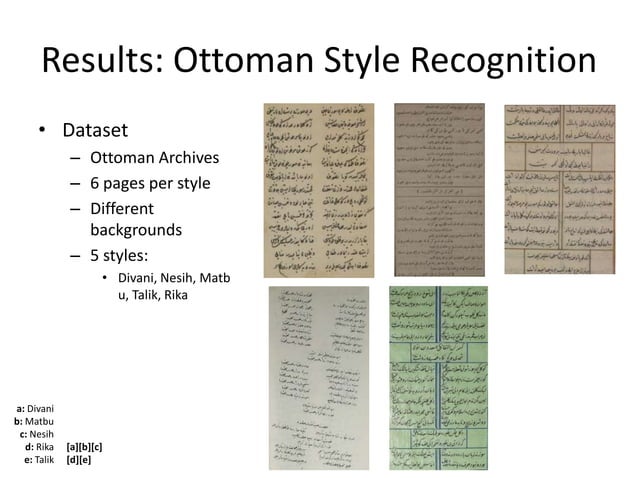 Classification of Fonts and Calligraphy Styles based on Complex Wavelet ...