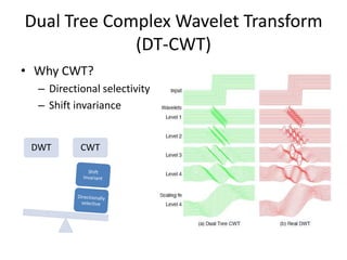 Classification of Fonts and Calligraphy Styles based on Complex Wavelet Transform | PPTX