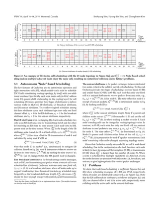 ALICE research on present day hot topic like 6tisch | PDF