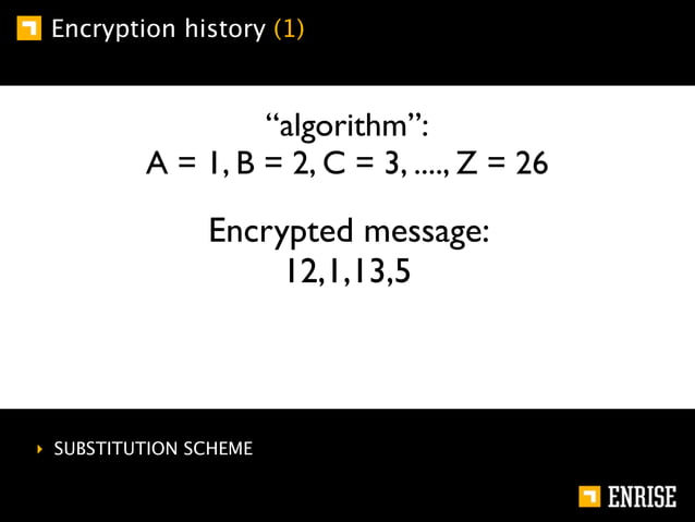 Alice & bob public key cryptography 101 | PPT