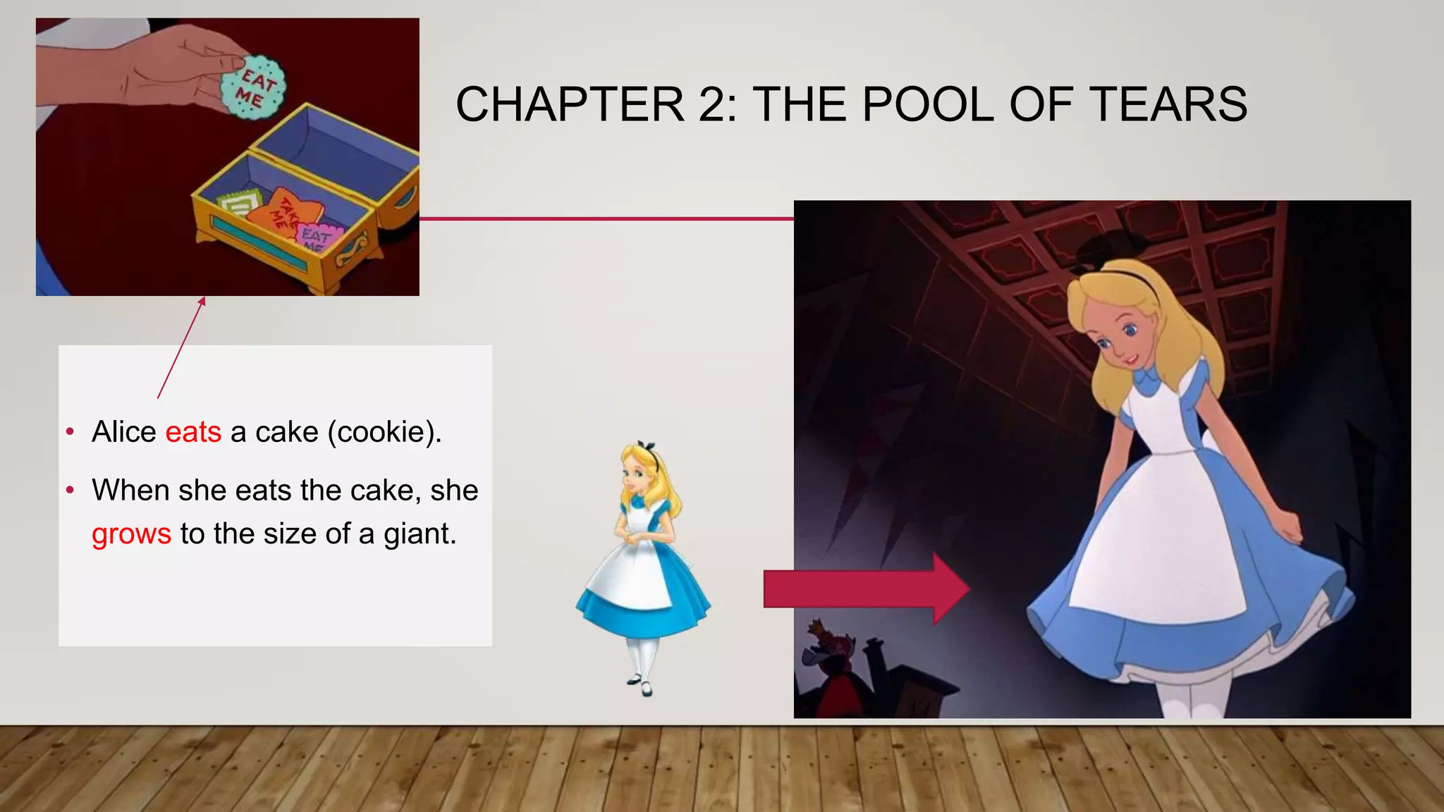 Alice chapters 1 & 2 | PPTX