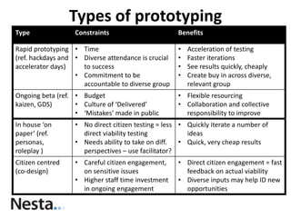 OPM Conference: Nesta on prototyping | PPTX | Technology & Computing