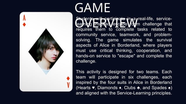 Alice in Borderland PowerPoint Template.pptx