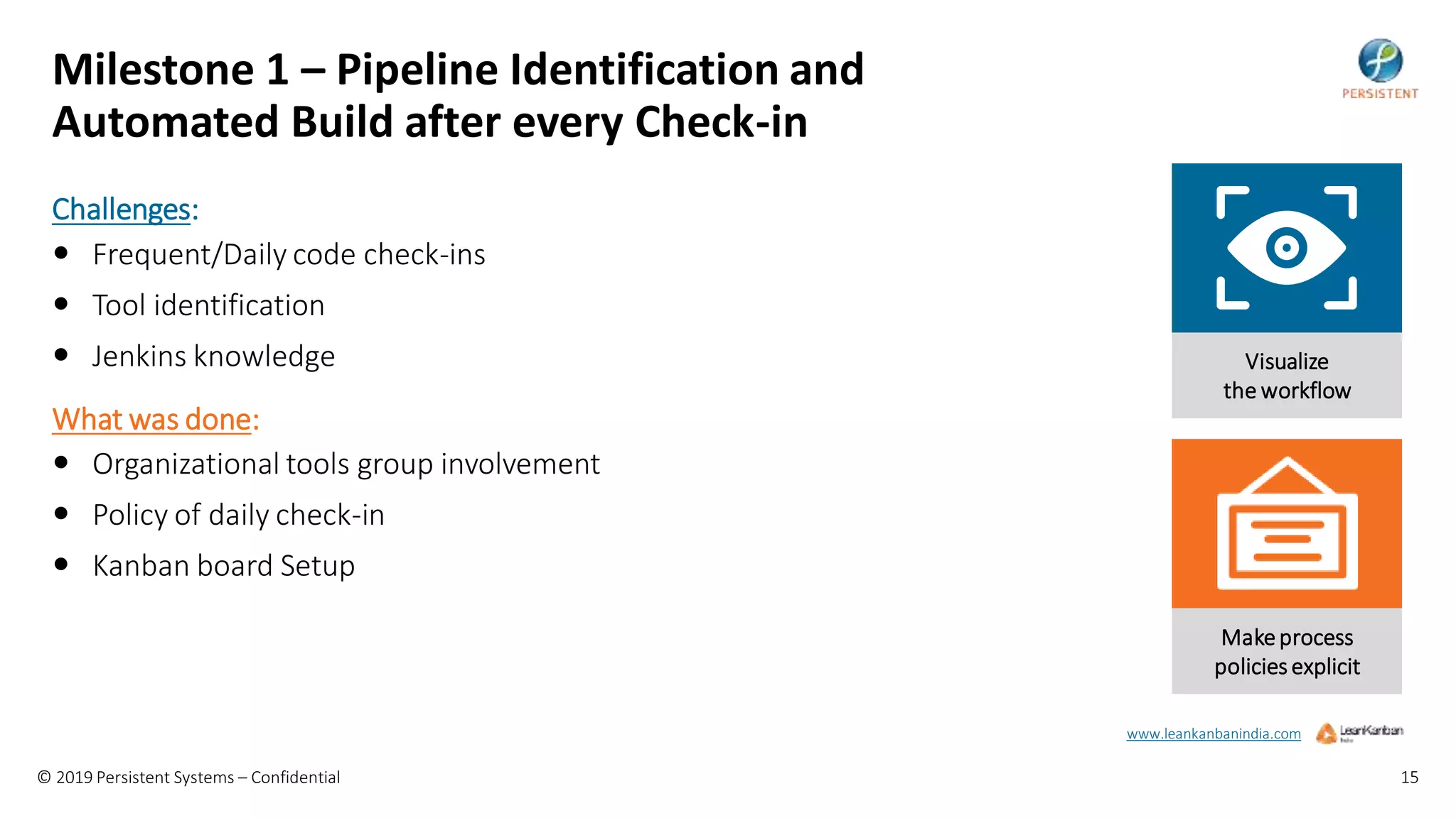 Lean Kanban India 2019 Conference | Alice in DevOps Land- An ...