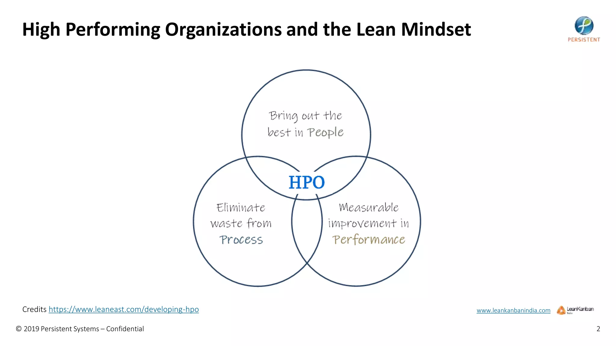 Lean Kanban India 2019 Conference | Alice in DevOps Land- An ...