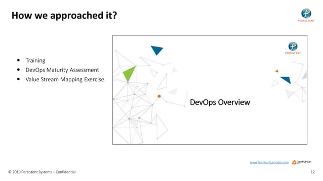 Lean Kanban India 2019 Conference | Alice in DevOps Land- An ...