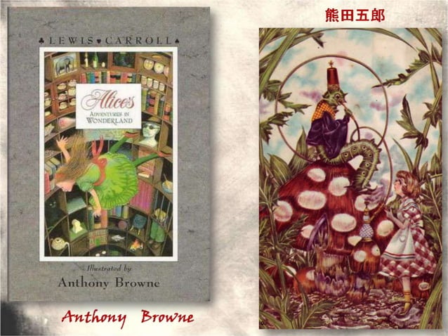 Alice In Wonderland | PPT