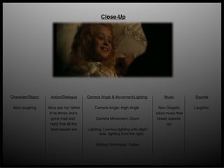 Alice in wonderland2 | PPT