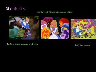 Alice in wonderland characterization | PPT