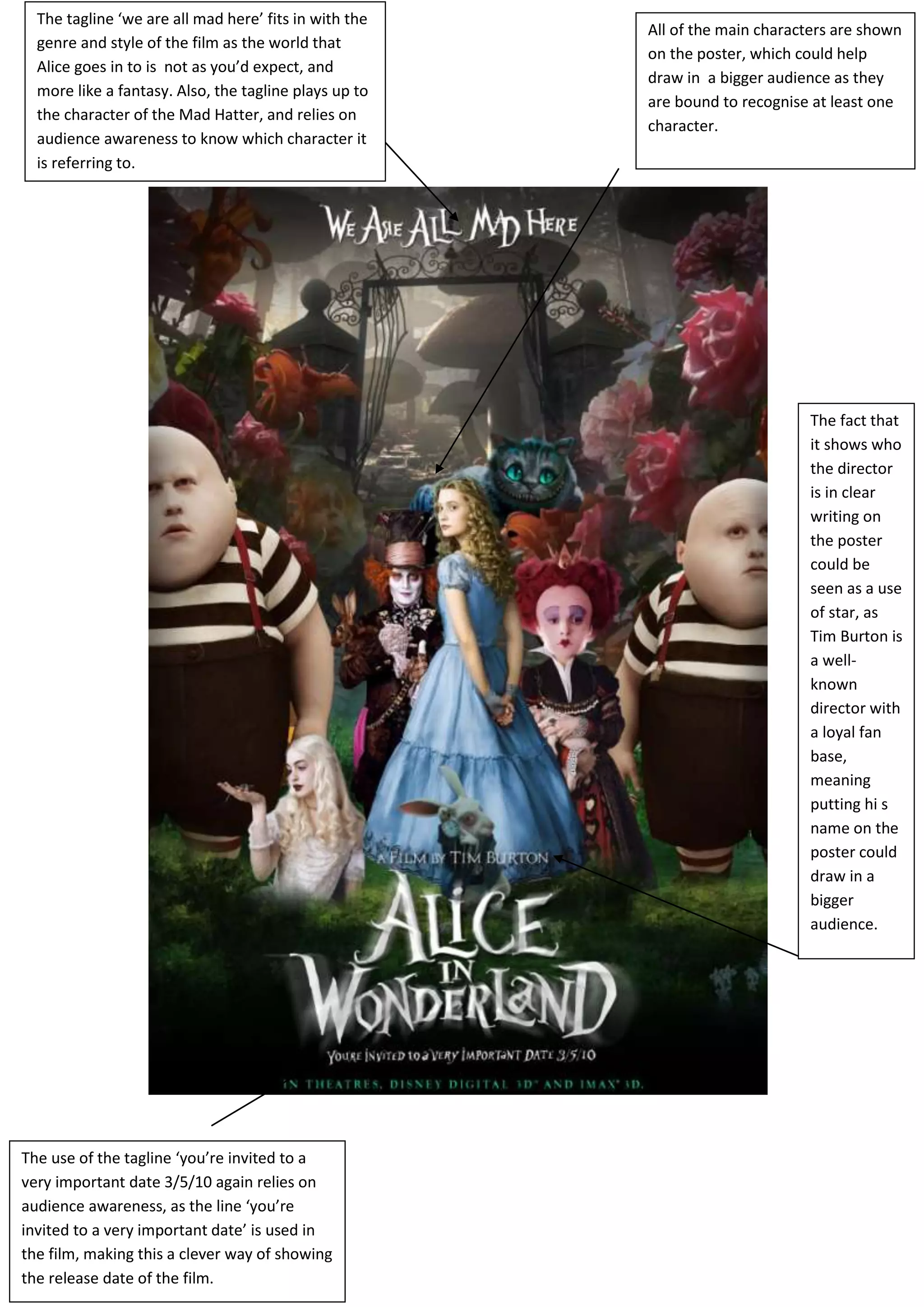 Alice in wonderland poster analysis | DOCX
