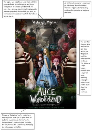 Alice in wonderland poster analysis | DOCX