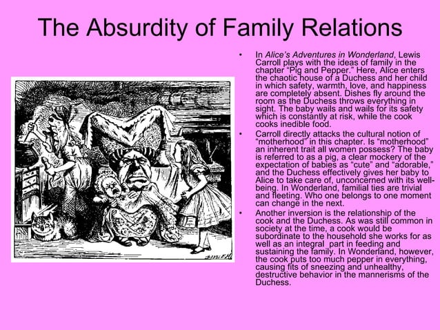 Alice In Wonderland Powerpoint | PPT | Books and Literature