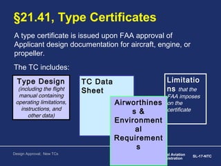 Aircraft Certification and Type of Certificates 3-9-13 | PPT