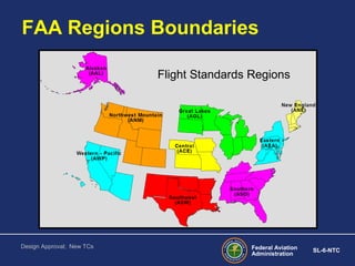Aircraft Certification and Type of Certificates 3-9-13 | PPT