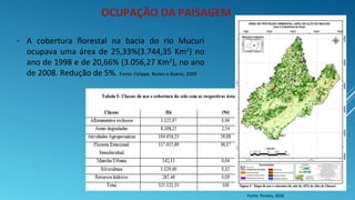 Conjuntura das bacias hidrográficas do Leste e Jequitinhonha | PPT