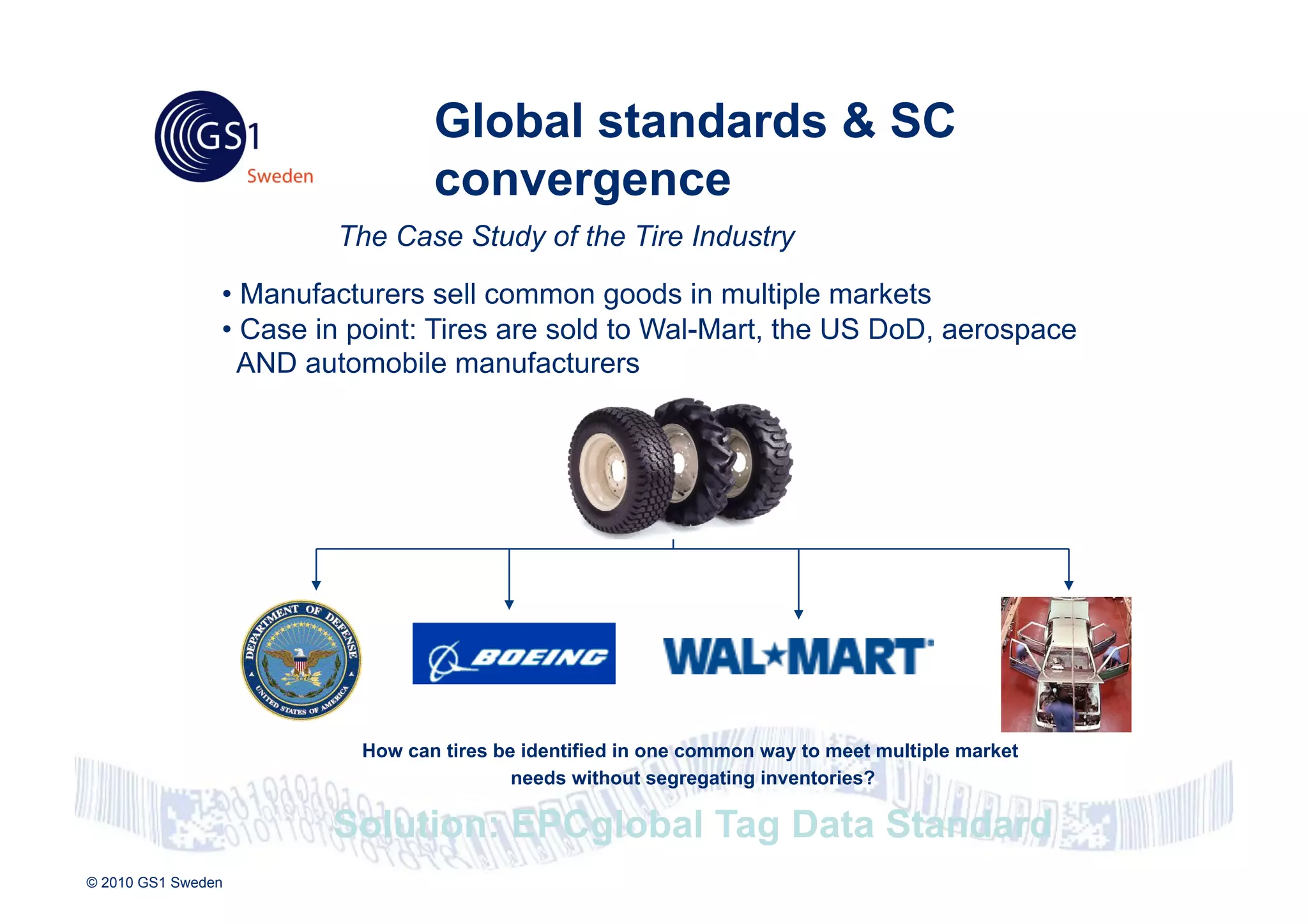 Alice mukaru presentation av gs1 | PDF