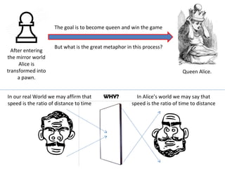 Lewis Carroll & Alice in Wonderlands - First part | PPT