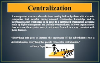 ALI Centralization and Decentralization.pptx