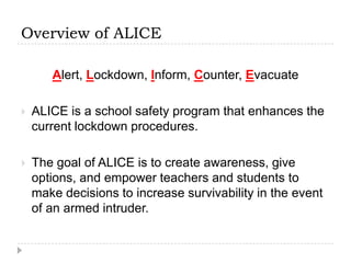 Alice ppt smfhs | PPT