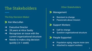 Case Study - Alice Saddy: Caring for the Community | PDF