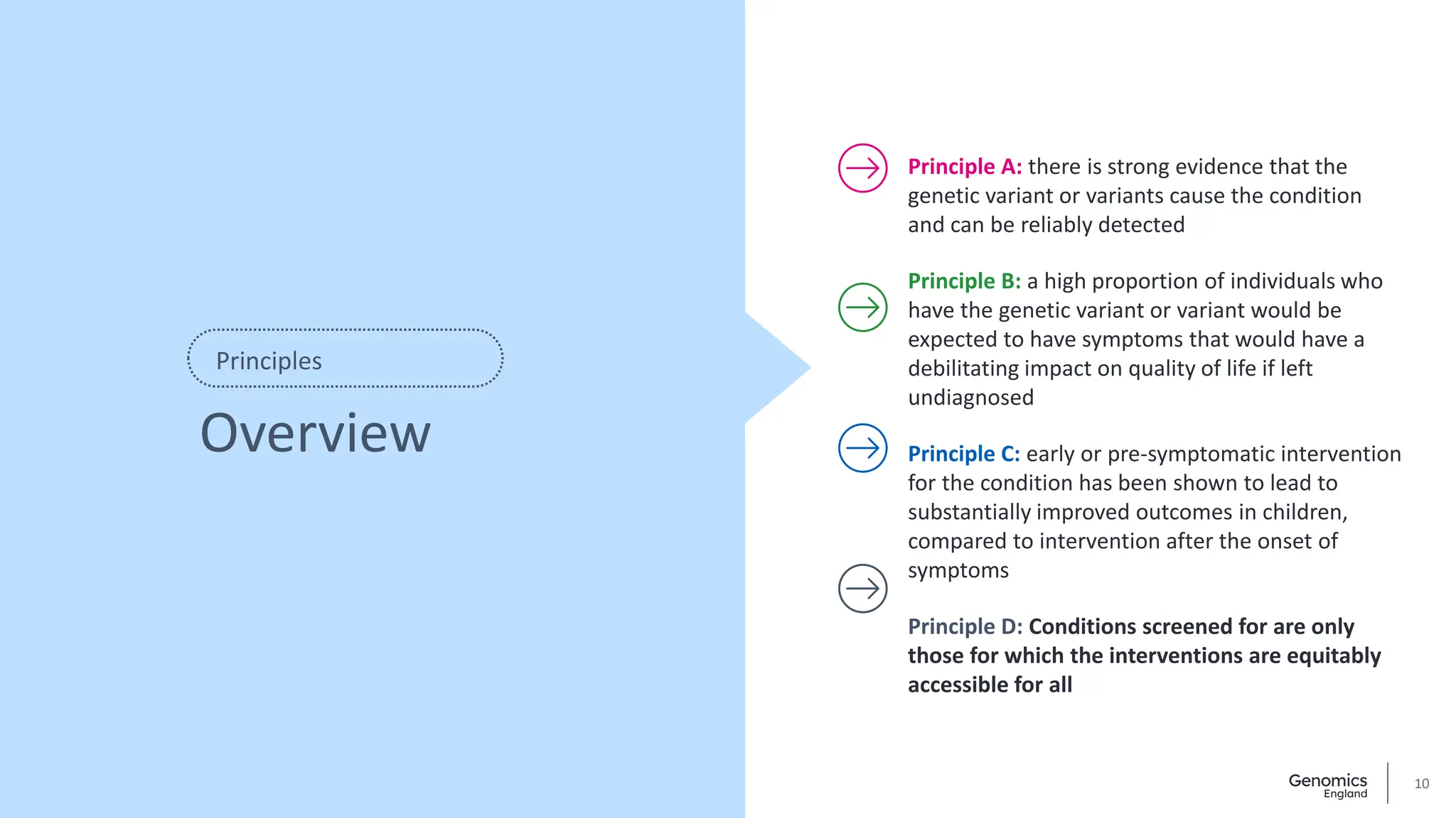 The Generation study by Alice Tuff-Lacey | PDF