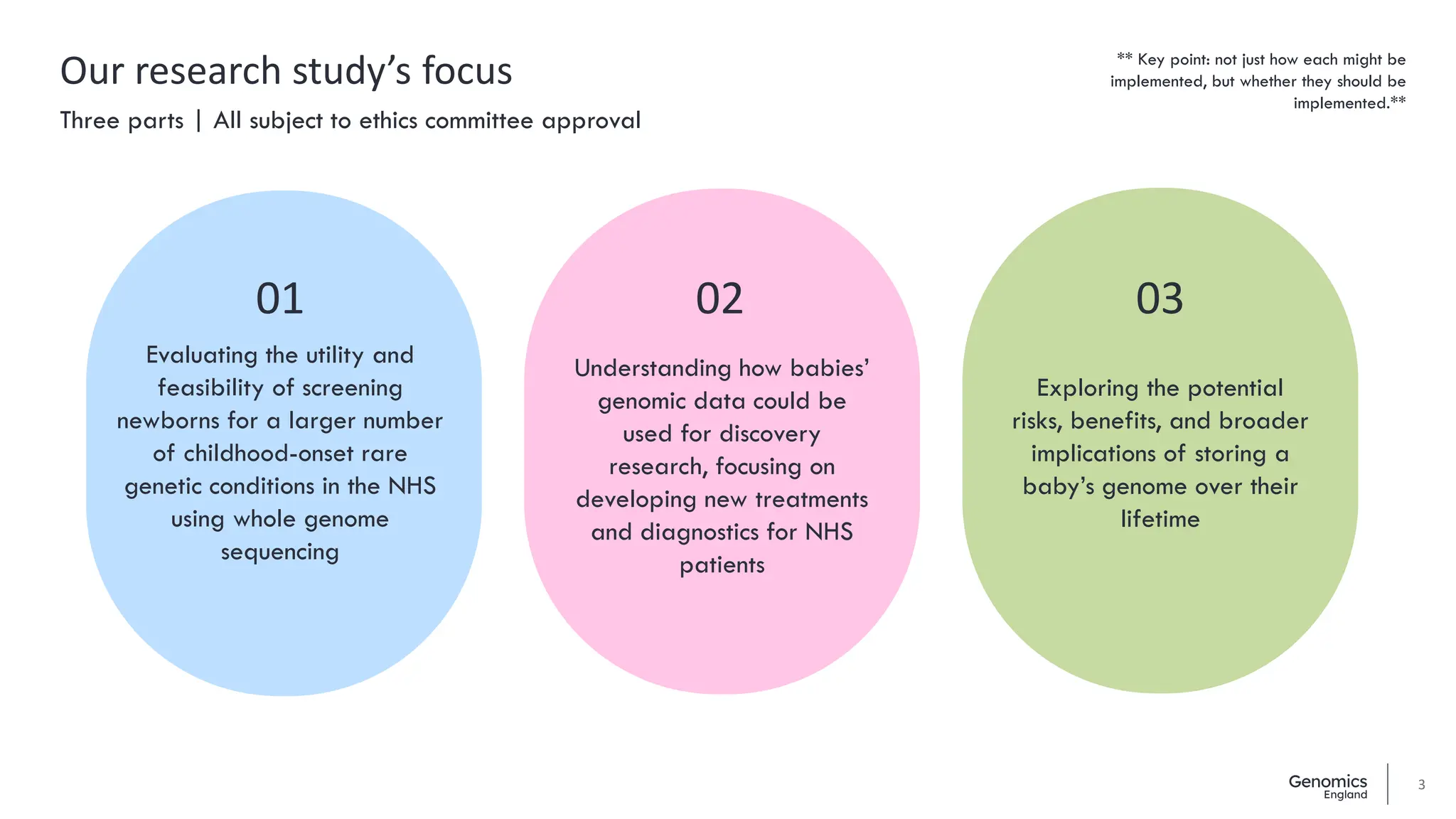 The Generation study by Alice Tuff-Lacey | PDF