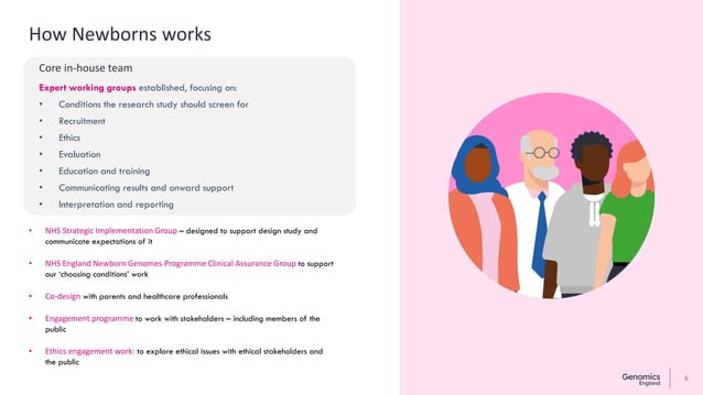 The Generation study by Alice Tuff-Lacey | PPT