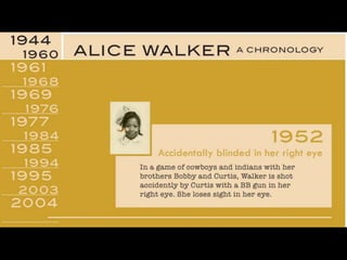 Alice Walker | PPT