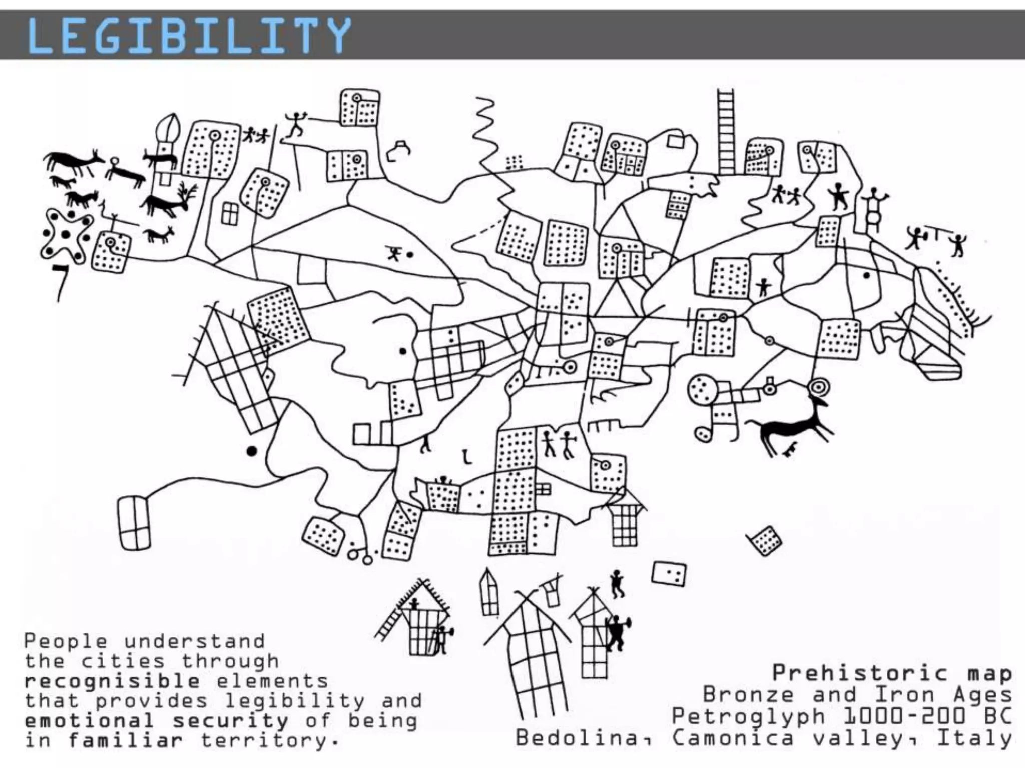 Kevin Lynch. Mental maps | PPTX