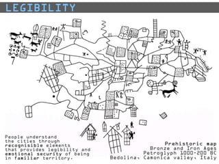 Kevin Lynch. Mental maps | PPTX