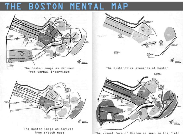 Kevin Lynch. Mental maps | PPTX