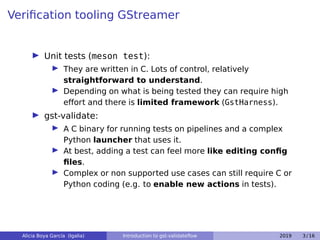 Introduction to Validateflow (GStreamer Conference 2019) | PDF