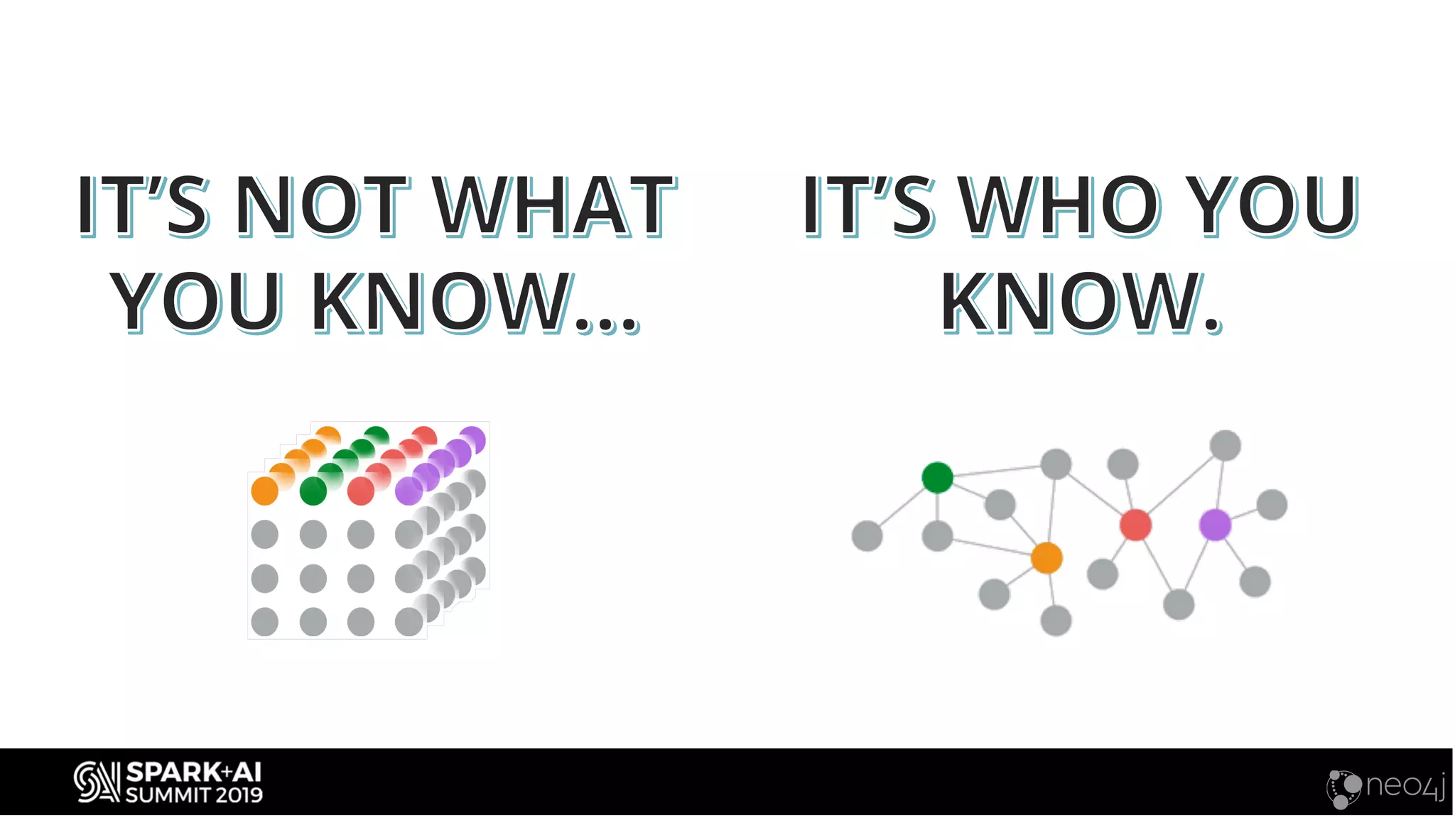 Transforming AI with Graphs: Real World Examples using Spark and Neo4j ...