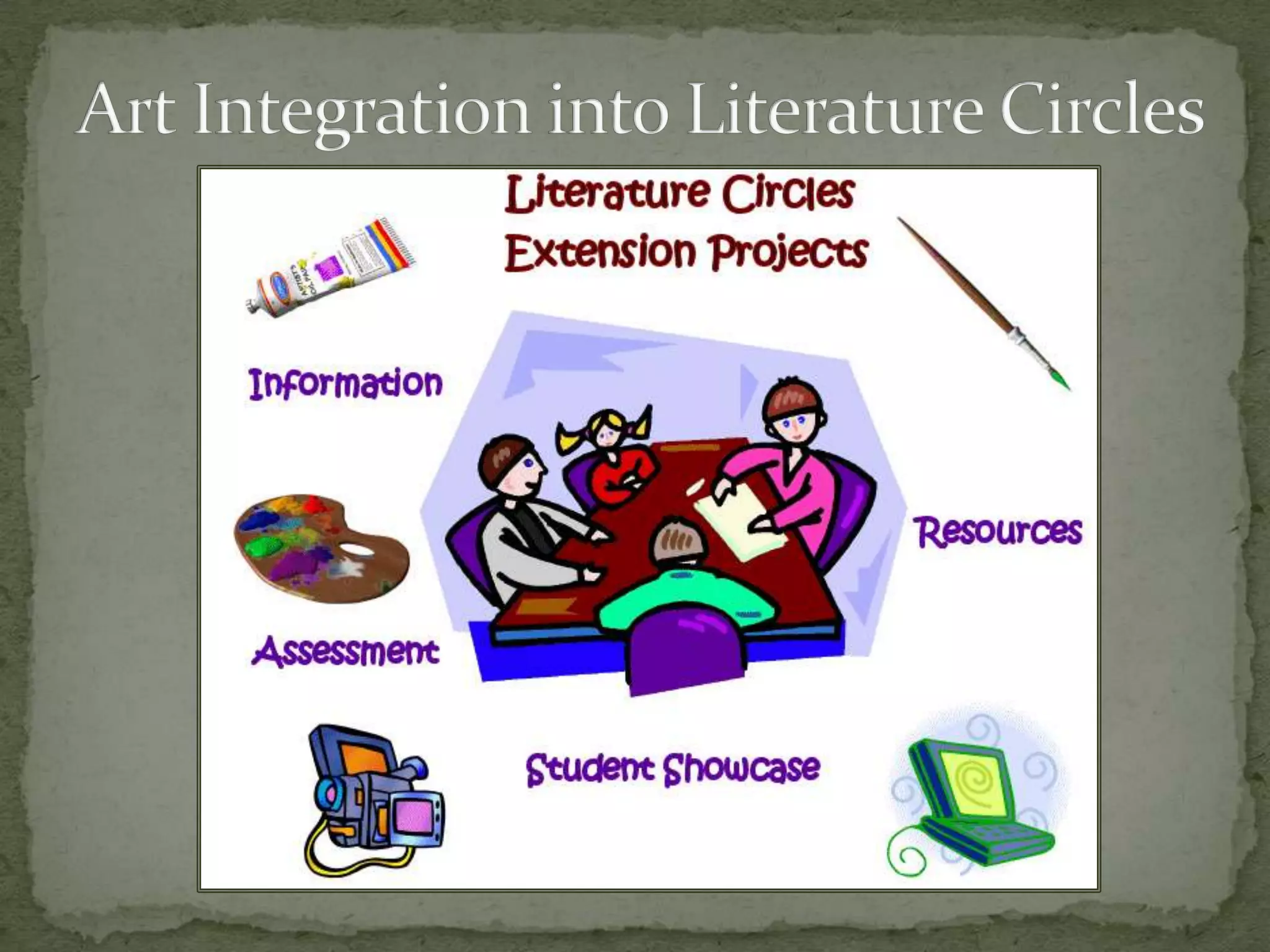 Alicia Parsons - Visual Pedagogy Project: Art integration with Language ...