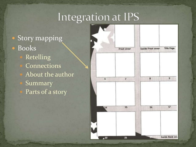 Alicia Parsons - Visual Pedagogy Project: Art integration with Language ...