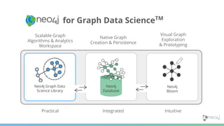 Neo4j for Healthcare & Life Sciences | PDF