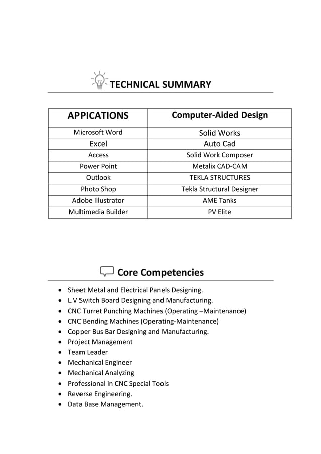 Ali CV 2022.pdf | Free Download