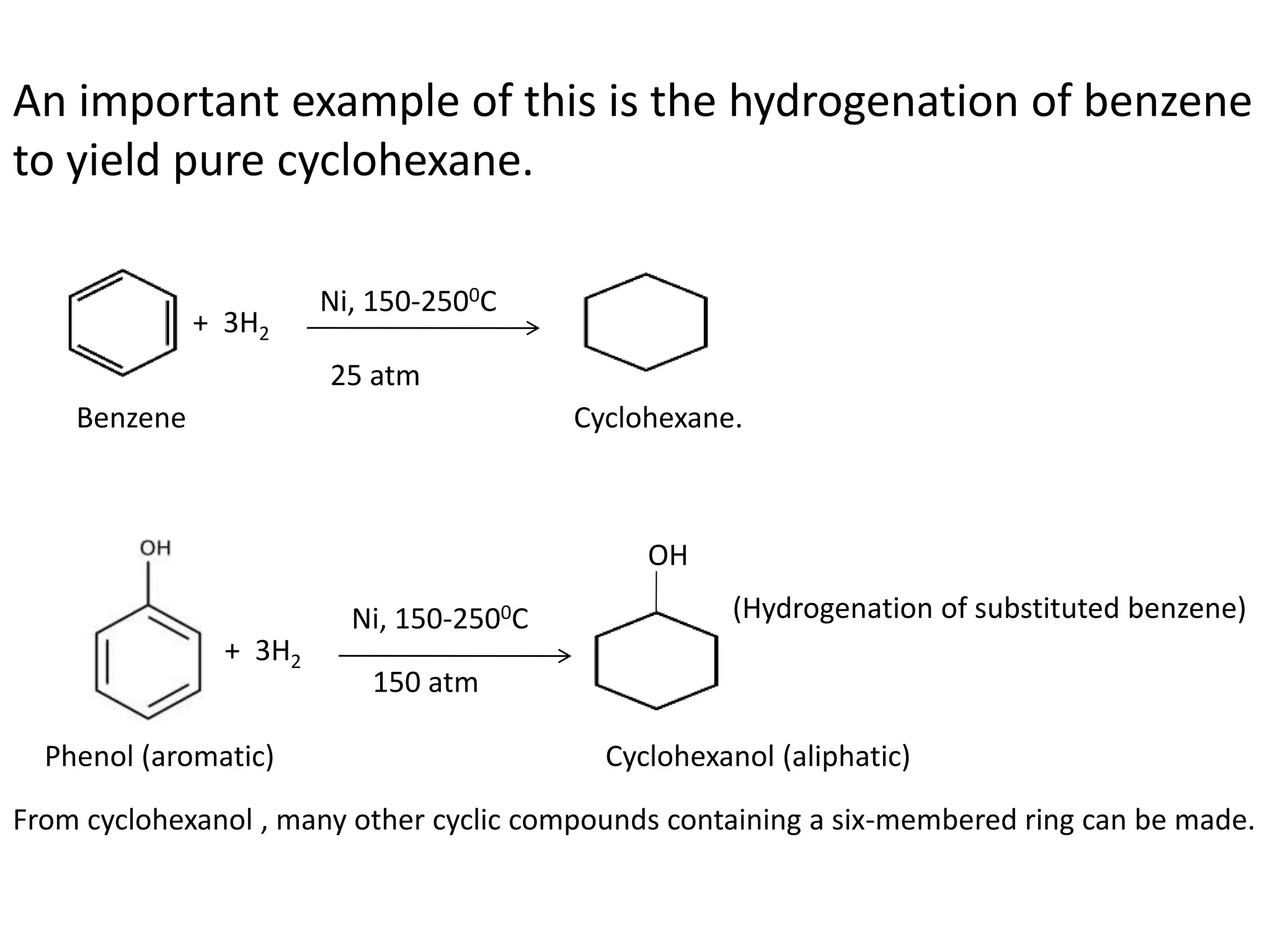 ALICYCLIC COMPOUNDS,B.Sc.II, ALIPHATIC.pptx